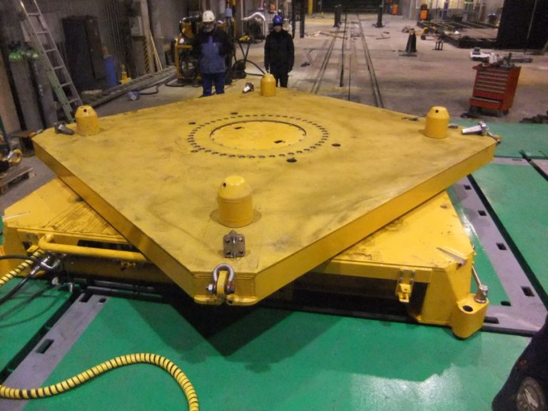 Skids - Future Production